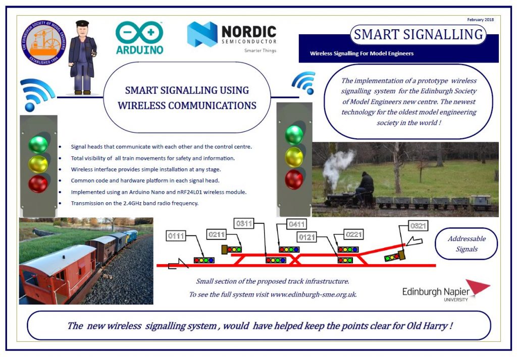 Smart Signalling – Wireless Signalling For Model Engineers | Edinburgh ...