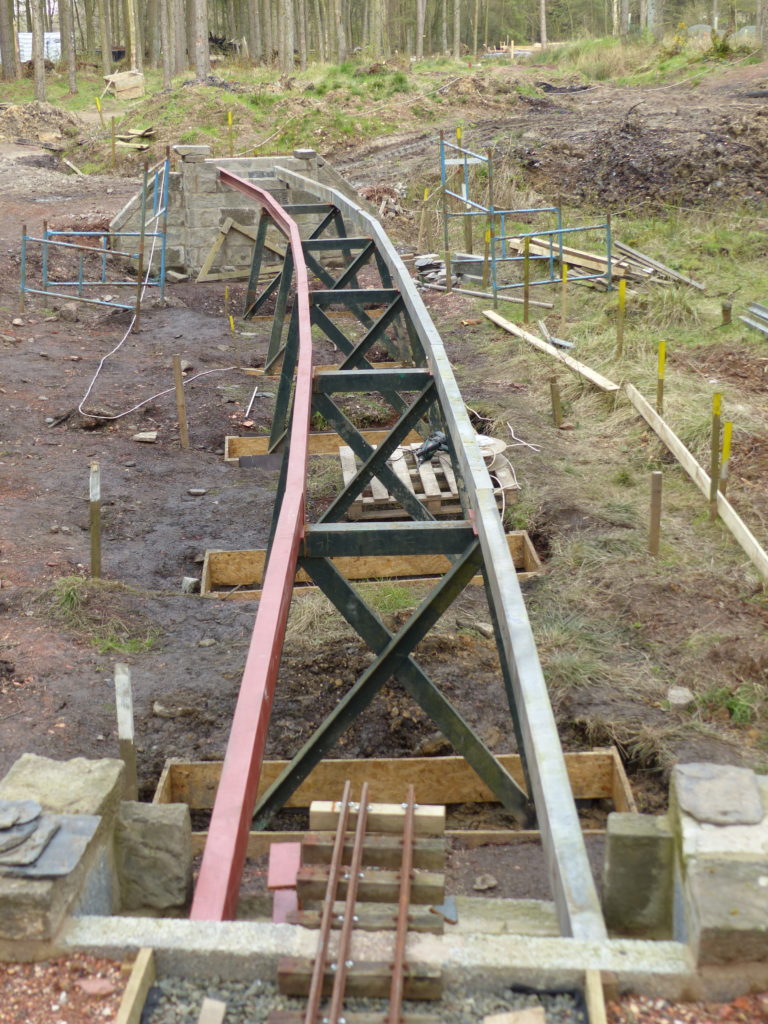 969 Blythe Bridge all coming together | Edinburgh Society of Model ...